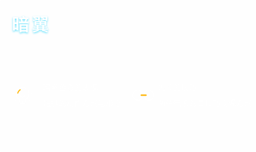 复古版unity3d卡通课_李可 cokey课程-Magesbox