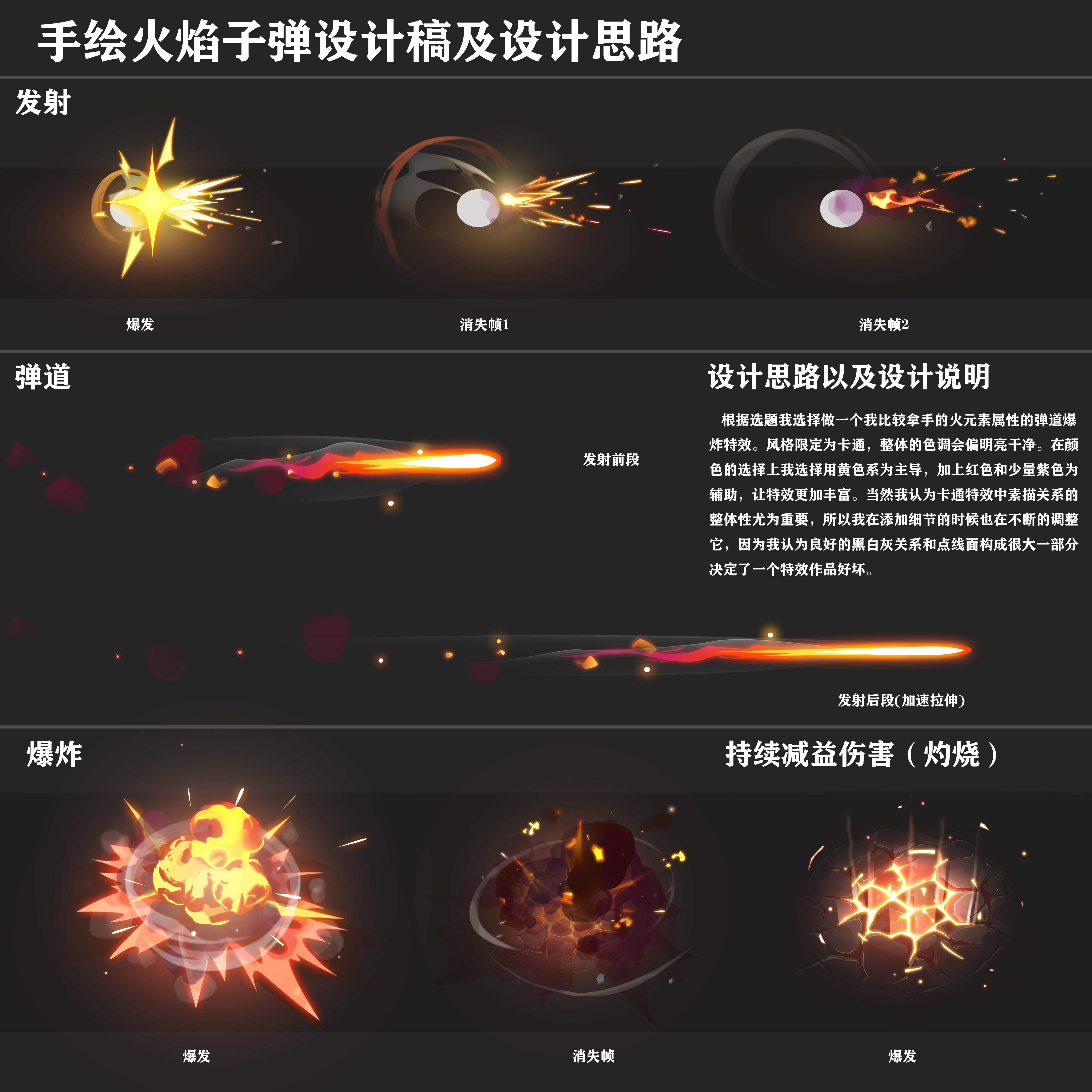 勇闯魔法盒之新手卡通爆炸，请大佬指教！！！-游戏特效原创作品-Magesbox